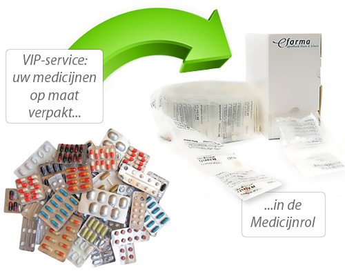 Aanmelden voor de VIP-service met de medicijnrol