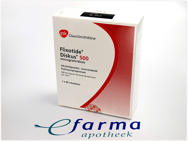 Flixotide 250
